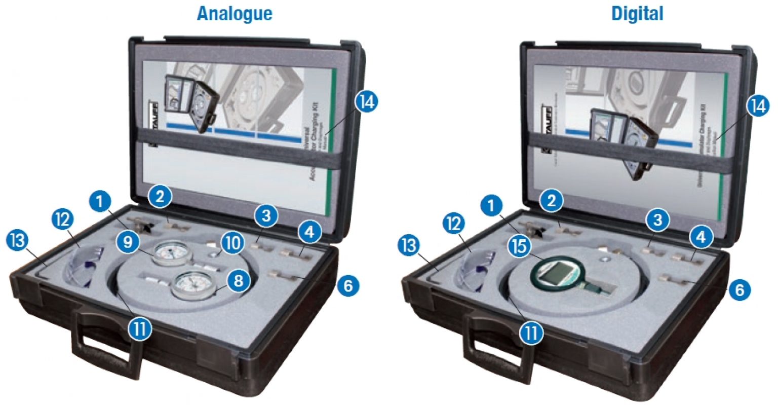 Universal Accumulator Charging Kits – MJ Hydraulic Pty Ltd