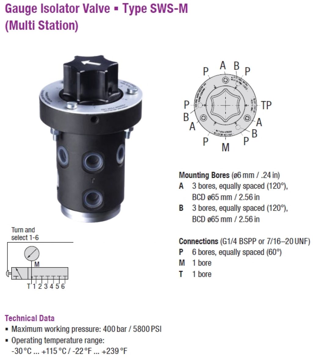 Gauge Isolator Valves (Multi Station) – MJ Hydraulic Pty Ltd