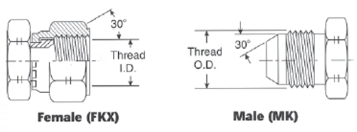 Komatsu Style Japanese Metric Swivel - Global Spiral – MJ Hydraulic Pty Ltd