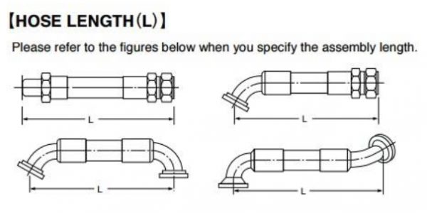 Custom Hydraulic Hose Builder - Braided – MJ Hydraulic Pty Ltd