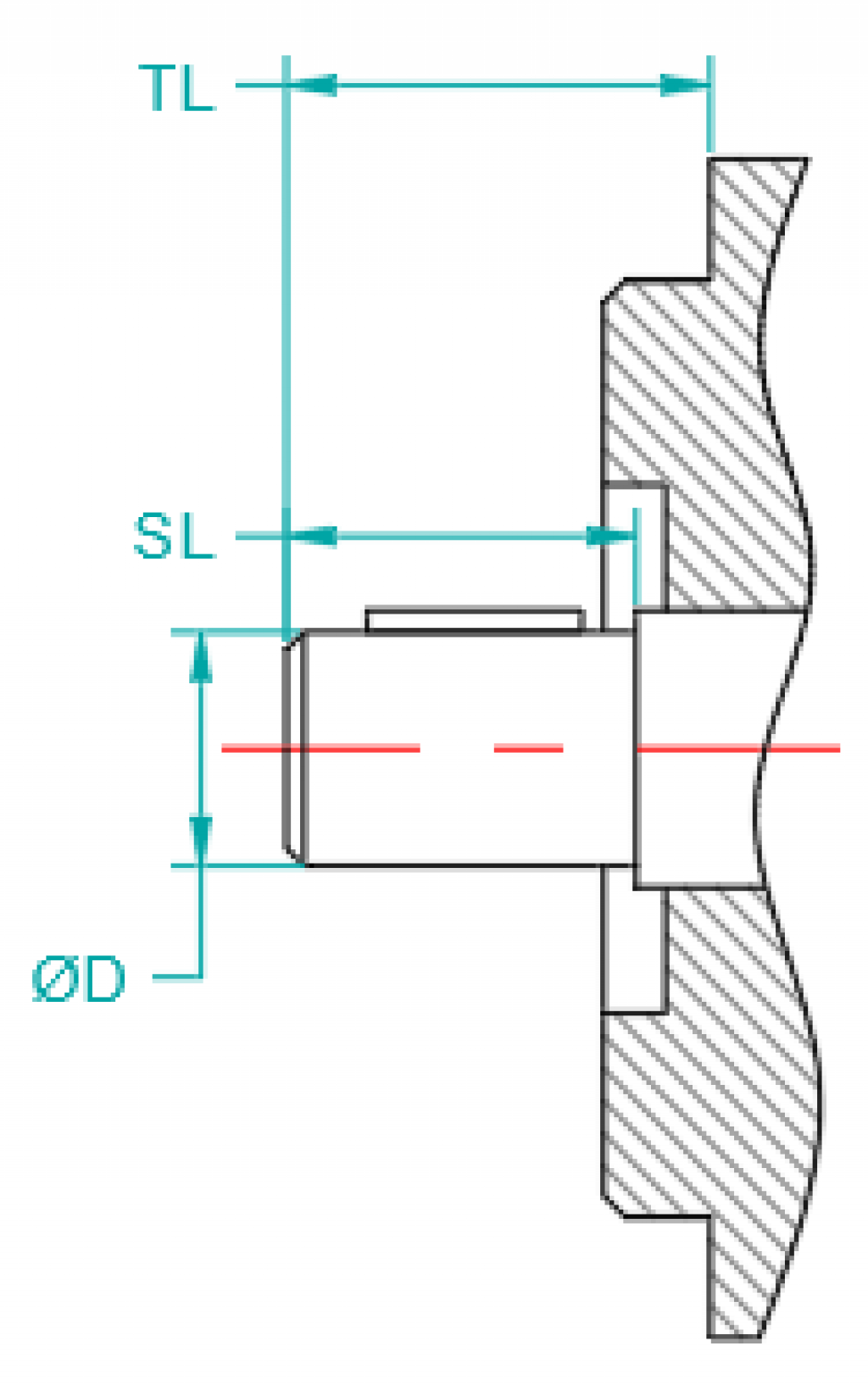 SAE Shafts – MJ Hydraulic Pty Ltd