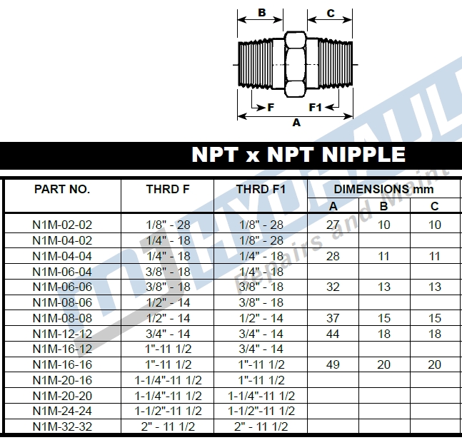 N1M - NPTM X NPTM – MJ Hydraulic Pty Ltd