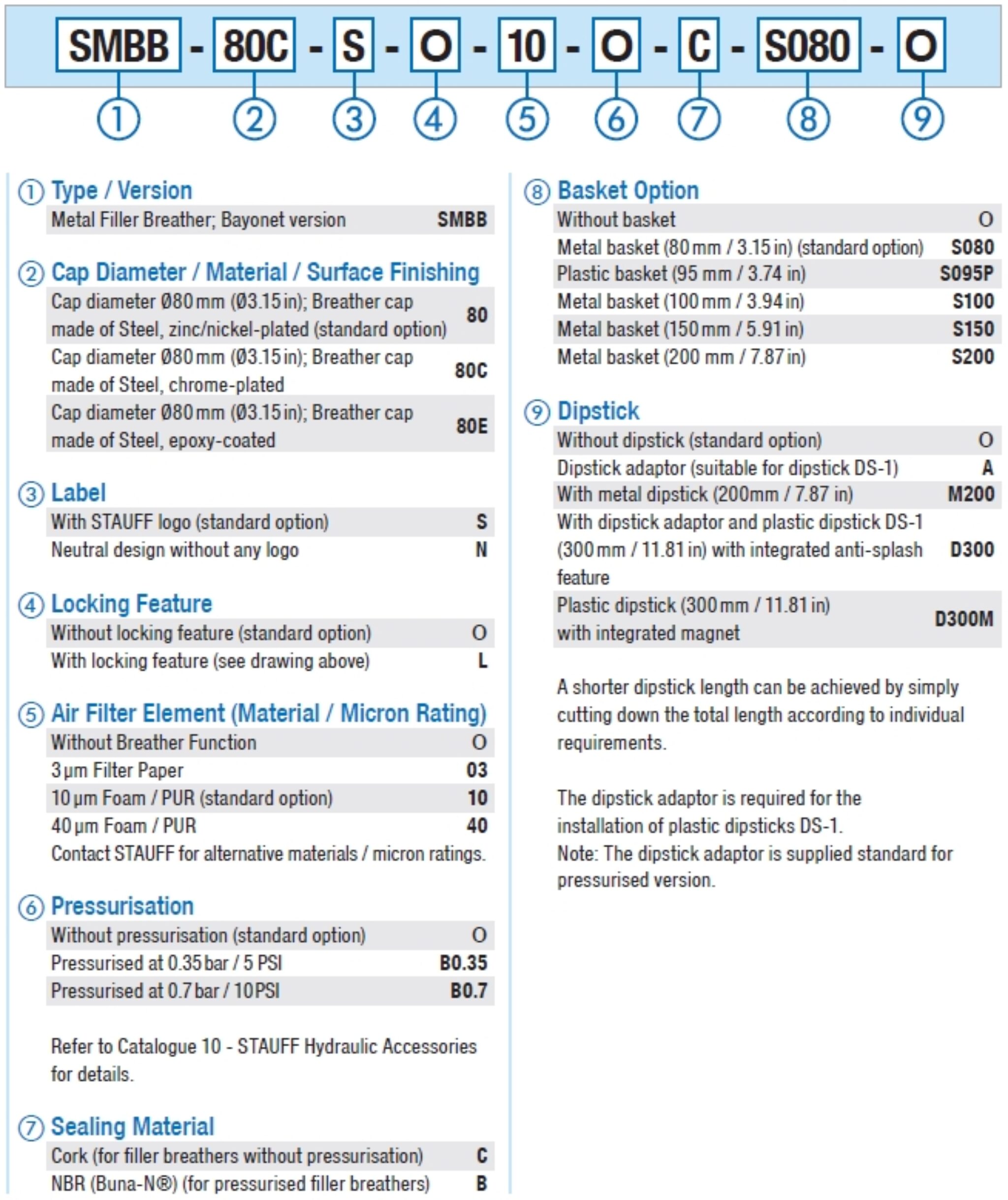 Metal Filler Breathers Bayonet – MJ Hydraulic Pty Ltd