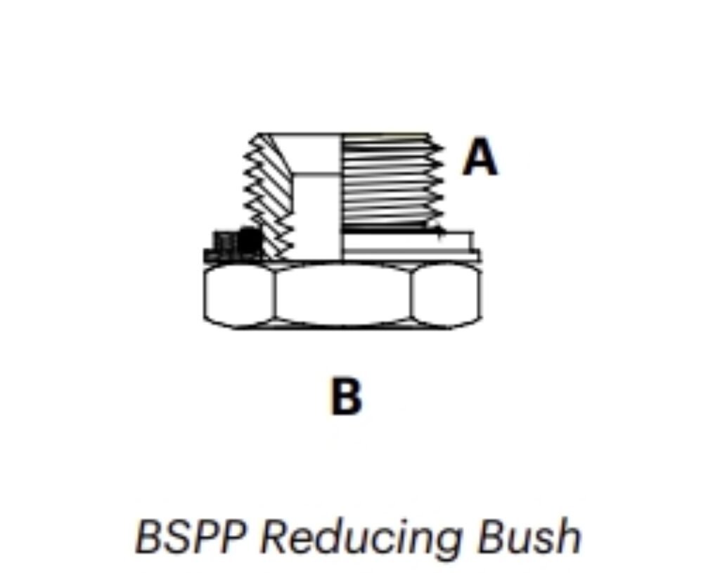 P1R - BSPP Reducing Bush – MJ Hydraulic Pty Ltd